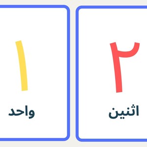 Arabic Numbers Printable Flashcards - Etsy