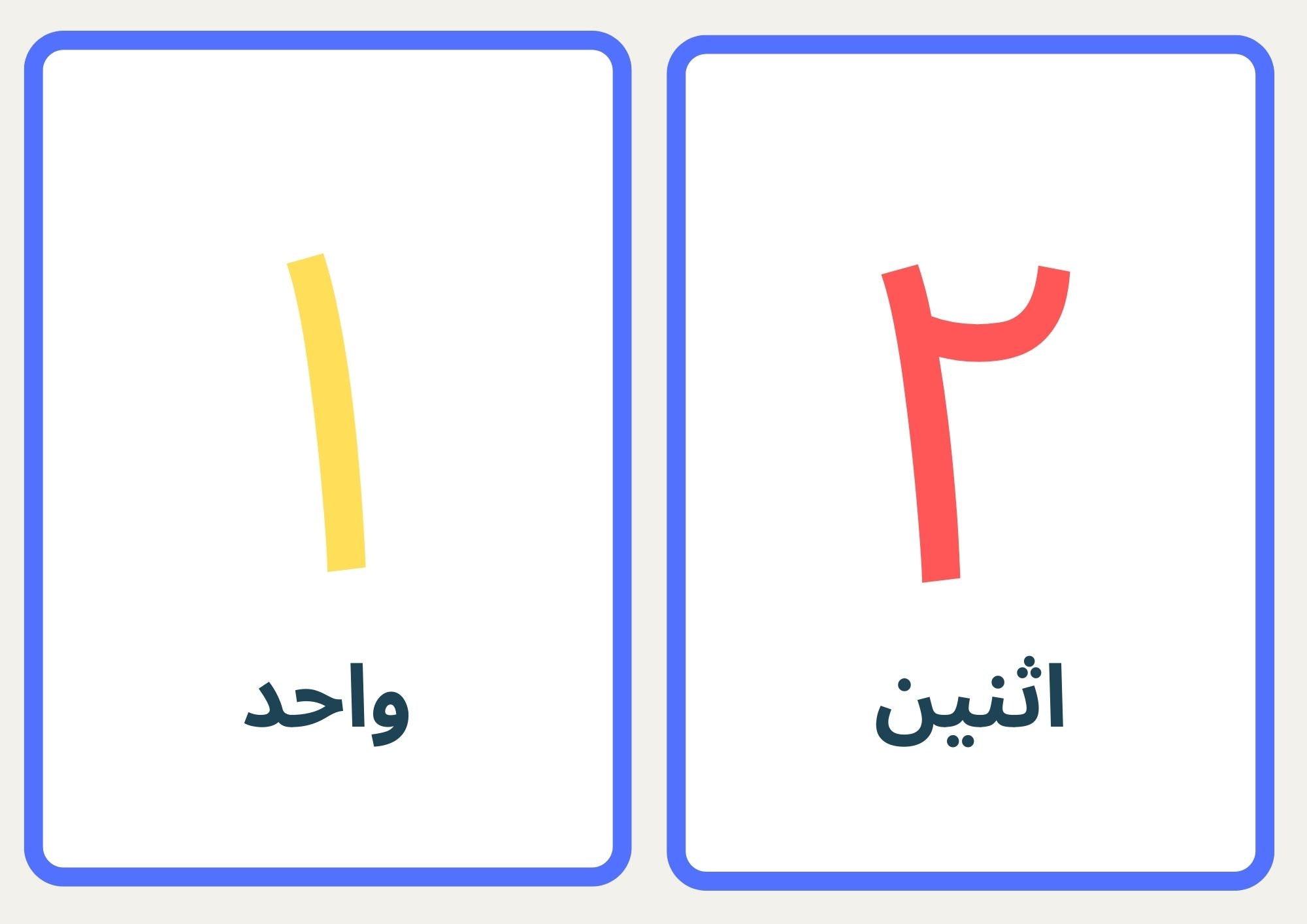 Arabic Numbers Printable Flashcards - Etsy