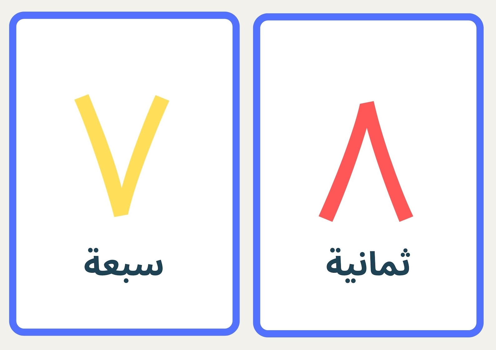Arabic Numbers Printable Flashcards - Etsy