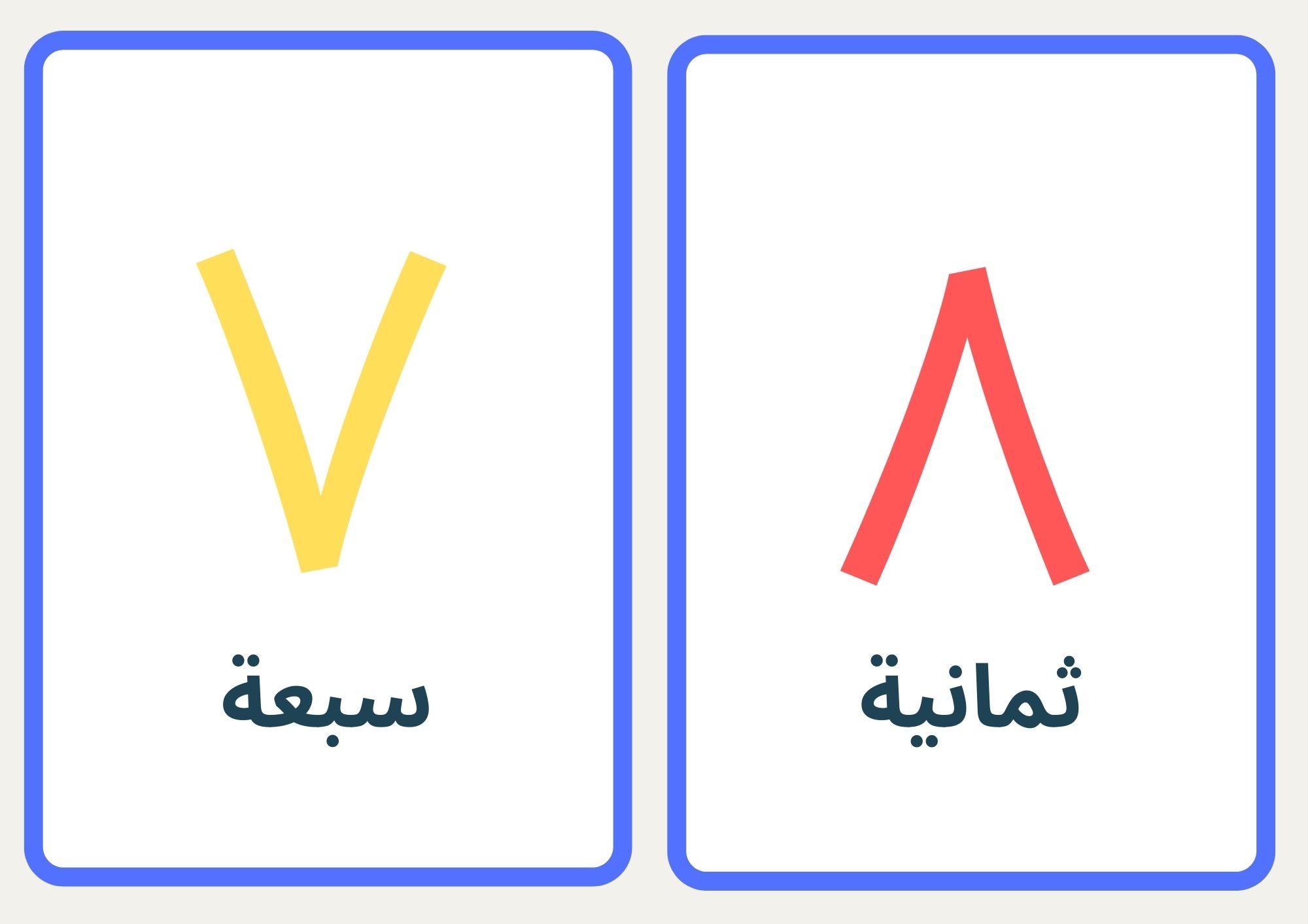 Arabic Numbers Printable Flashcards - Etsy