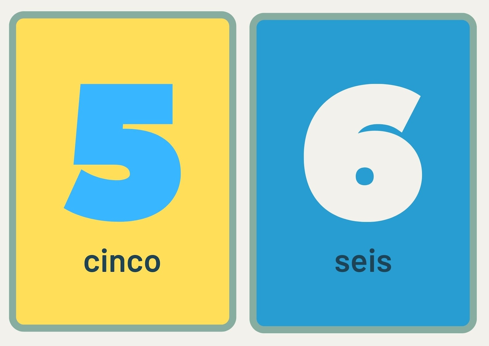 Spanish Numbers 1-10 Flashcards - Etsy