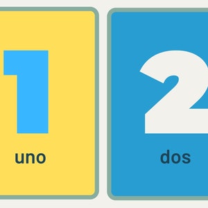 Spanish Numbers 1-10 Flashcards - Etsy