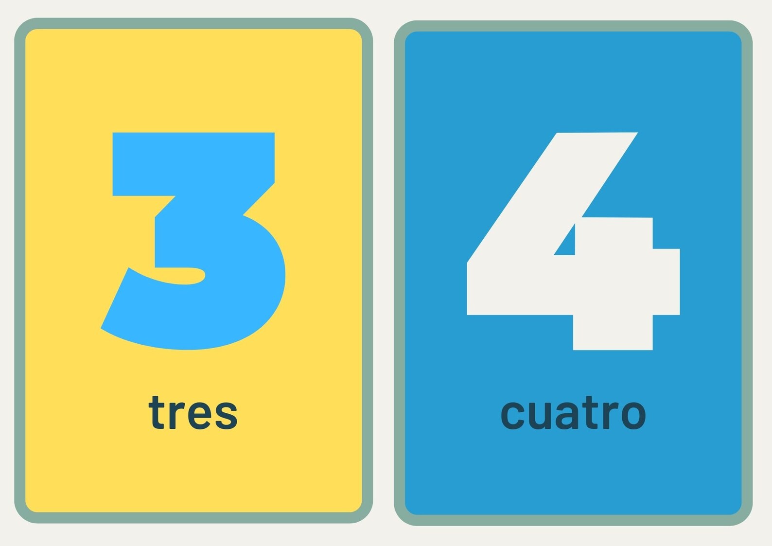 Spanish Numbers 1 10 Flashcards Etsy spanish-numbers-1-10-flashcards-etsy
