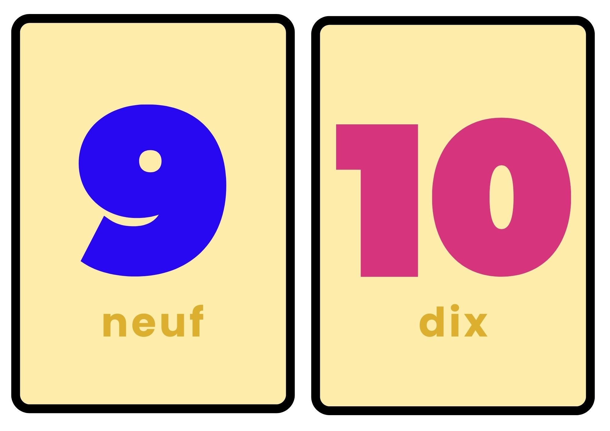 French Numbers Flashcards - Etsy