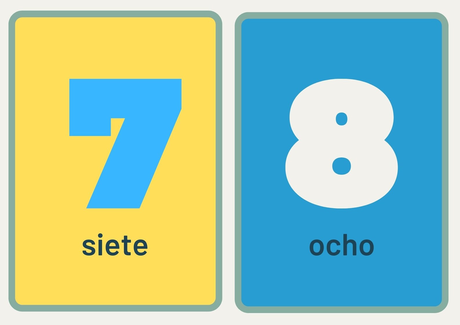 Spanish Numbers 1-10 Flashcards - Etsy