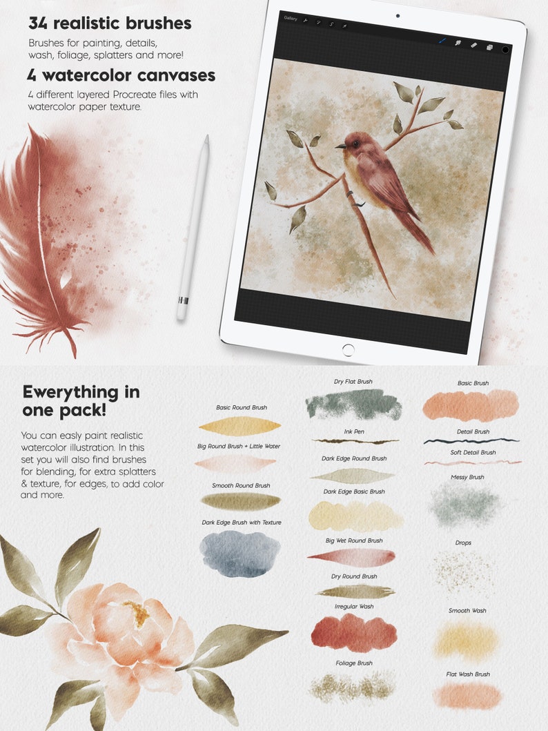 Powerful Watercolor Kit for Procreate watercolor brushes | Etsy