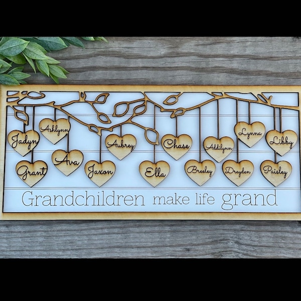 Personalized Gifts for Grandparents - 60+ Gift Ideas for 2025
