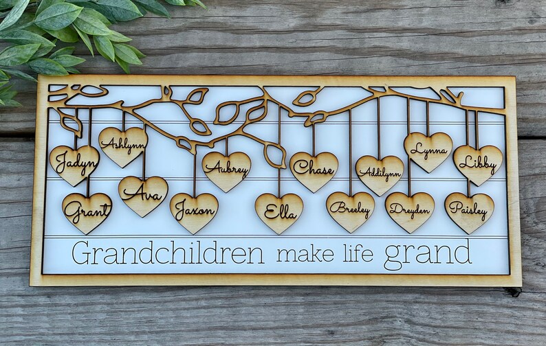 Grandparent Customized Sign Gift Grandma Gift for Grandpa - Etsy