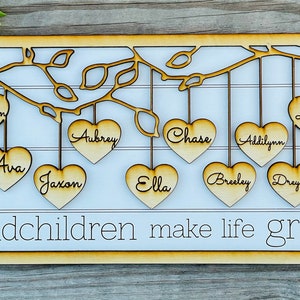Grandparent Customized Sign Gift Grandma Gift for Grandpa - Etsy