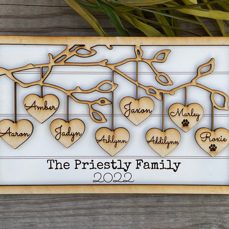 Family Name Sign - Etsy