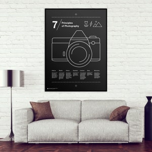 7 Essential Principles of Photography Poster, Helvetica, Typographic ...