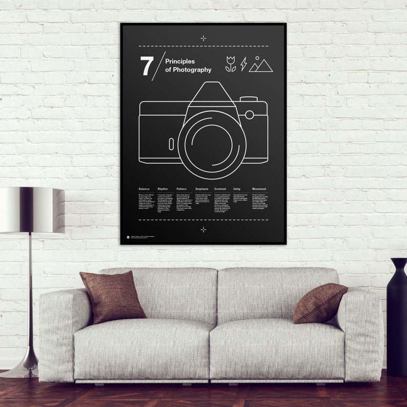 7 Essential Principles of Photography Poster Helvetica | Etsy