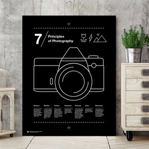 7 Essential Principles of Photography Poster, Helvetica, Typographic ...