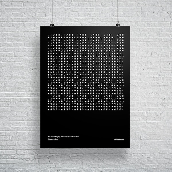 Data Visualization - Etsy