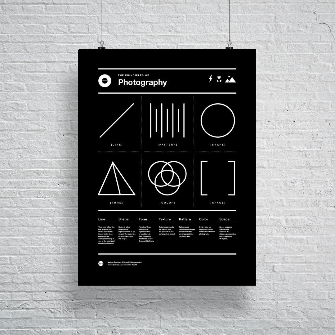 Photography Principles Infographic, Camera, Helvetica, Typographic ...
