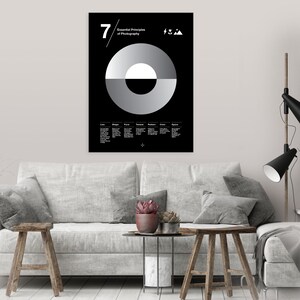 7 Essential Principles of Photography Poster, Helvetica, Typographic ...