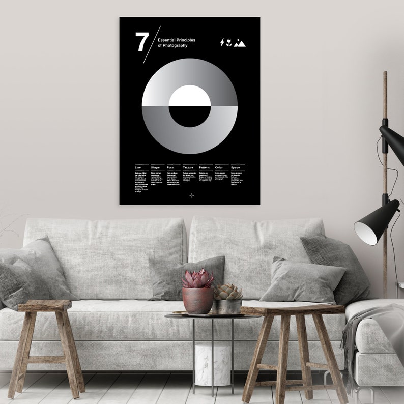 7 Essential Principles of Photography Poster Helvetica | Etsy
