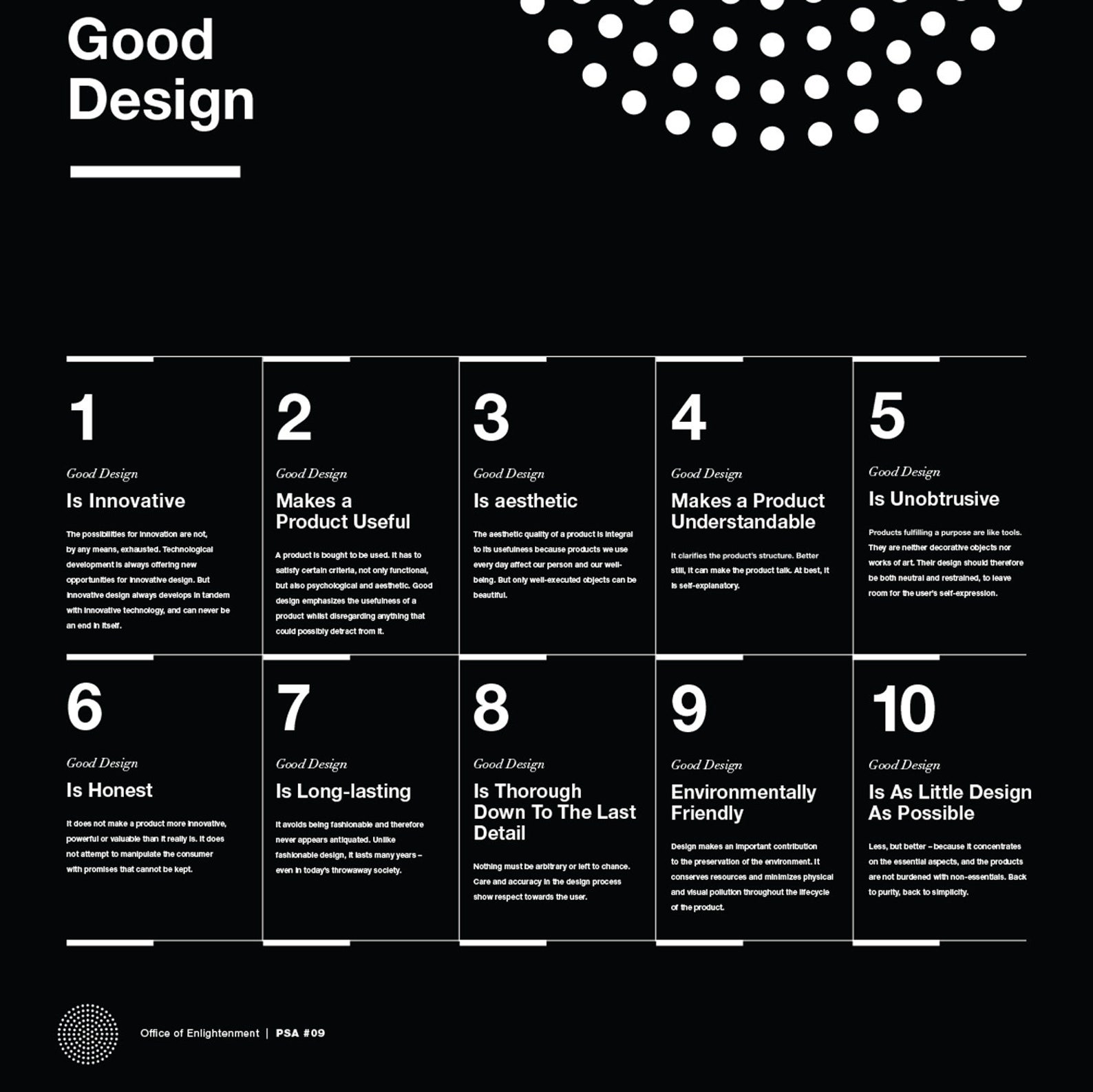 Dieter Rams 10 Principles of Good Design Poster Helvetica - Etsy.de