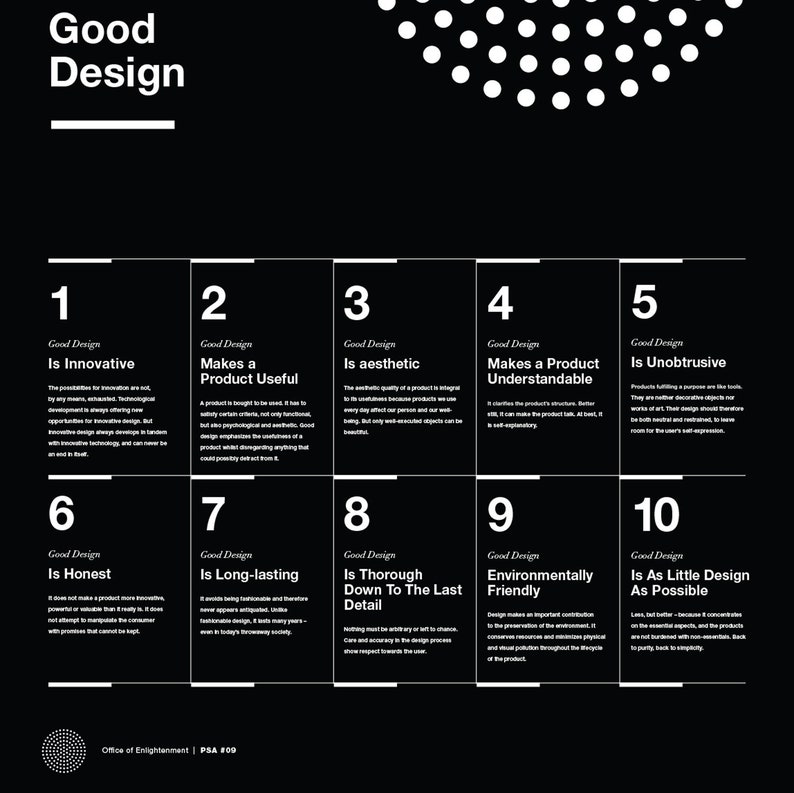 Dieter Rams 10 Principles of Good Design Poster Helvetica | Etsy