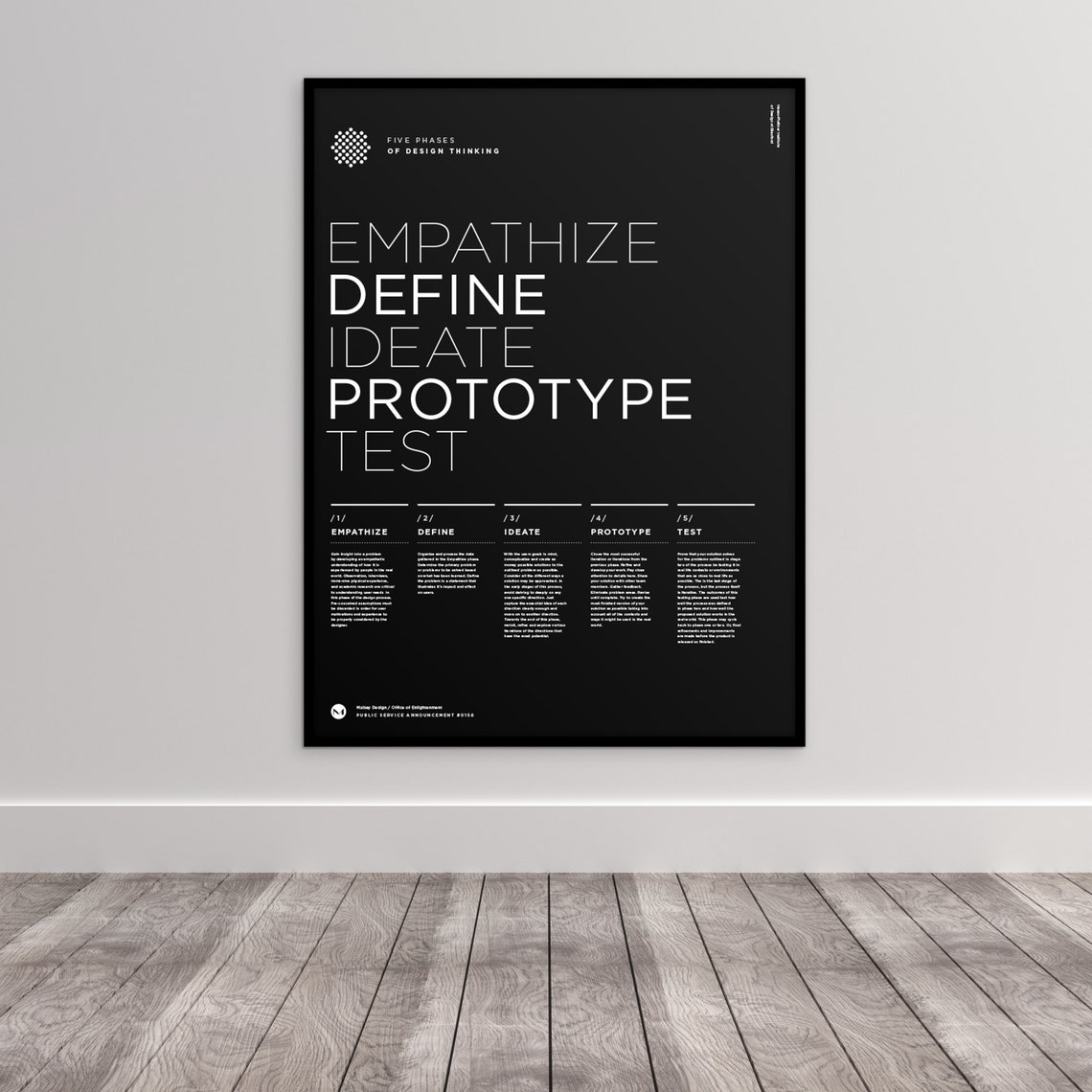 Design Thinking, 5 Principles of Design Thinking, Helvetica ...