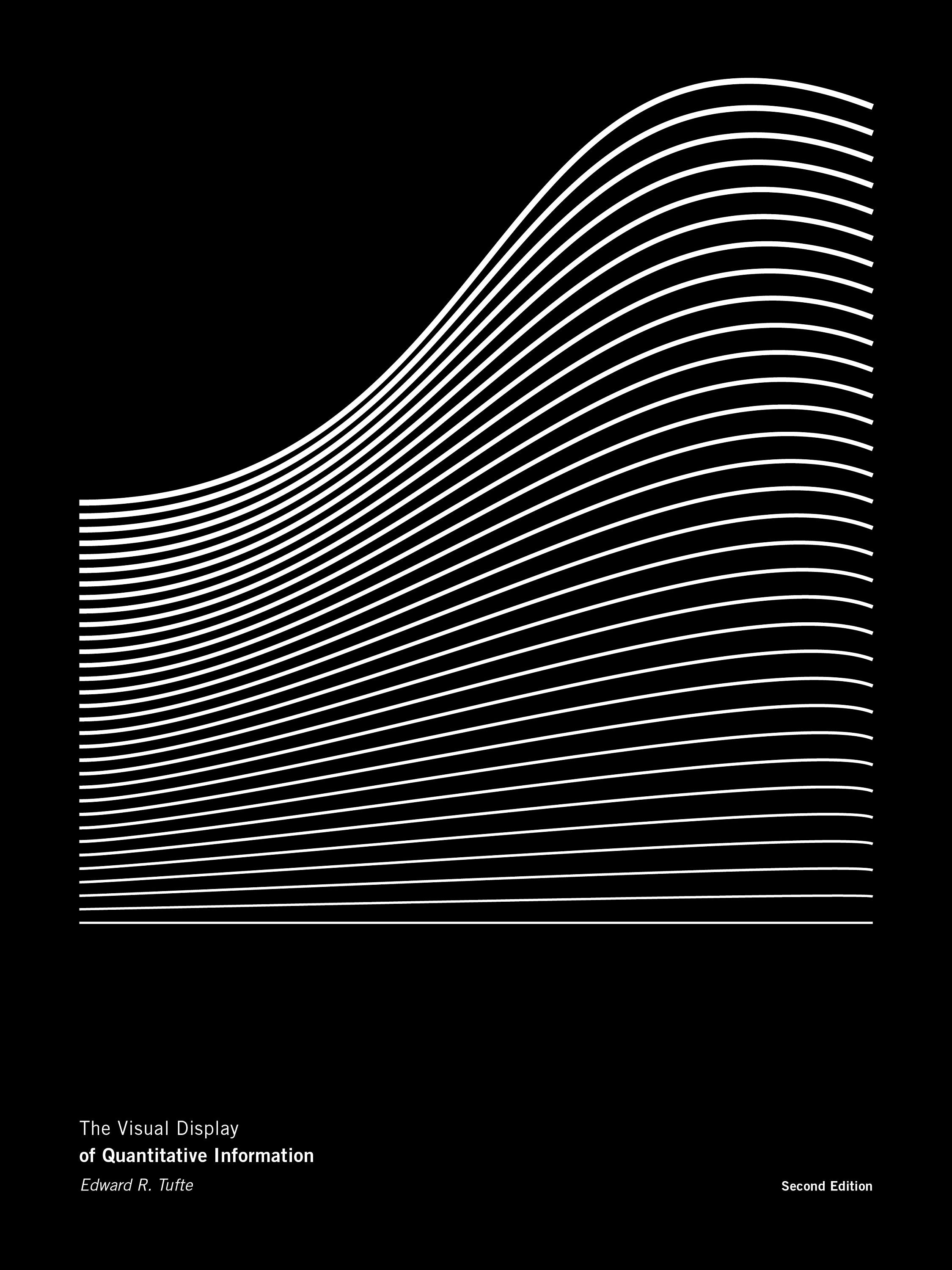 The Visual Display of Quantitative Information, Edward R. Tufte Poster ...
