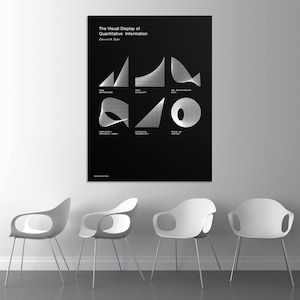 The Visual Display of Quantitative Information Blends, Edward R. Tufte ...