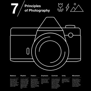 7 Essential Principles of Photography Poster, Helvetica, Typographic ...