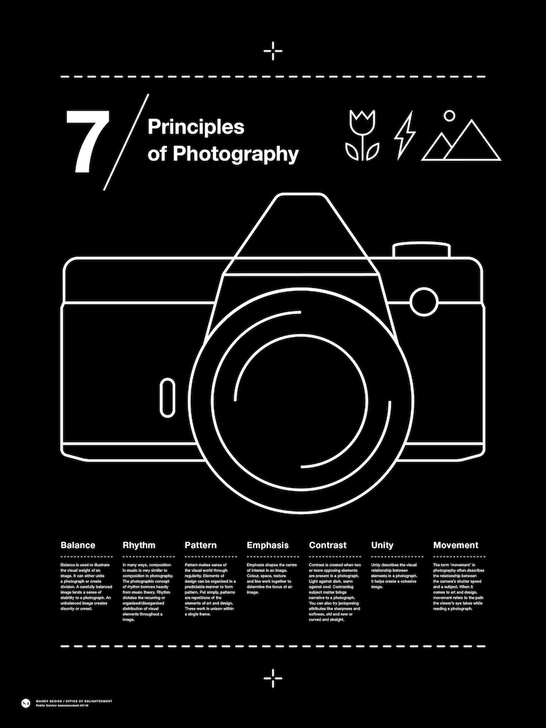 7 Essential Principles of Photography Poster Helvetica - Etsy