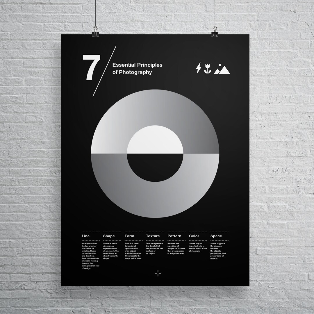 7 Essential Principles of Photography Poster, Helvetica, Typographic ...