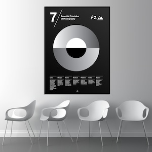 7 Essential Principles of Photography Poster, Helvetica, Typographic ...