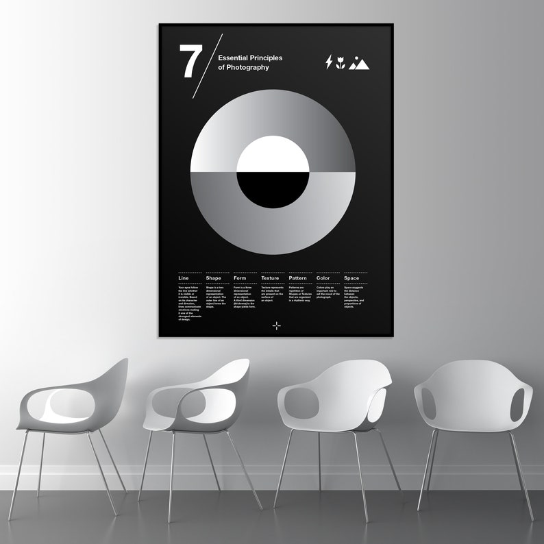 7 Essential Principles of Photography Poster Helvetica | Etsy