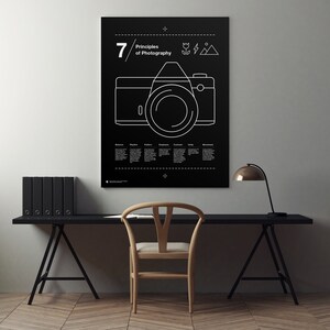 7 Essential Principles of Photography Poster, Helvetica, Typographic ...