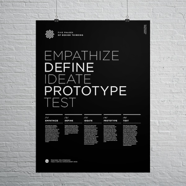 Design Thinking Poster - Etsy