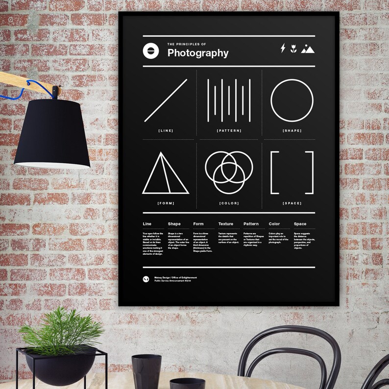 Photography Principles Infographic Camera Helvetica - Etsy