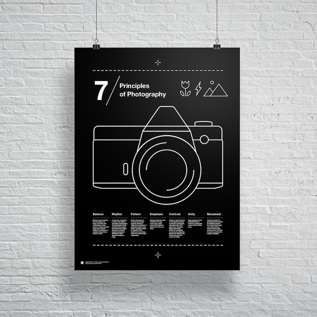 7 Essential Principles of Photography Poster, Helvetica, Typographic ...
