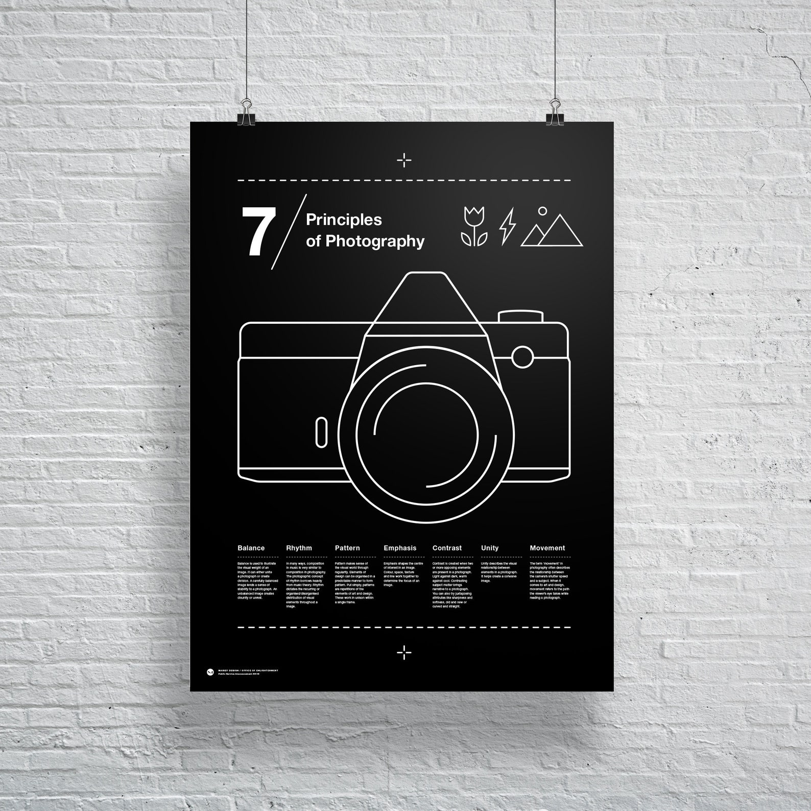 7 Essential Principles of Photography Poster, Helvetica, Typographic ...