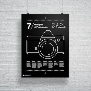 7 Essential Principles of Photography Poster, Helvetica, Typographic ...