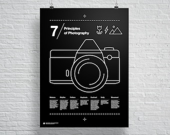 7 Essential Principles of Photography Poster Helvetica | Etsy
