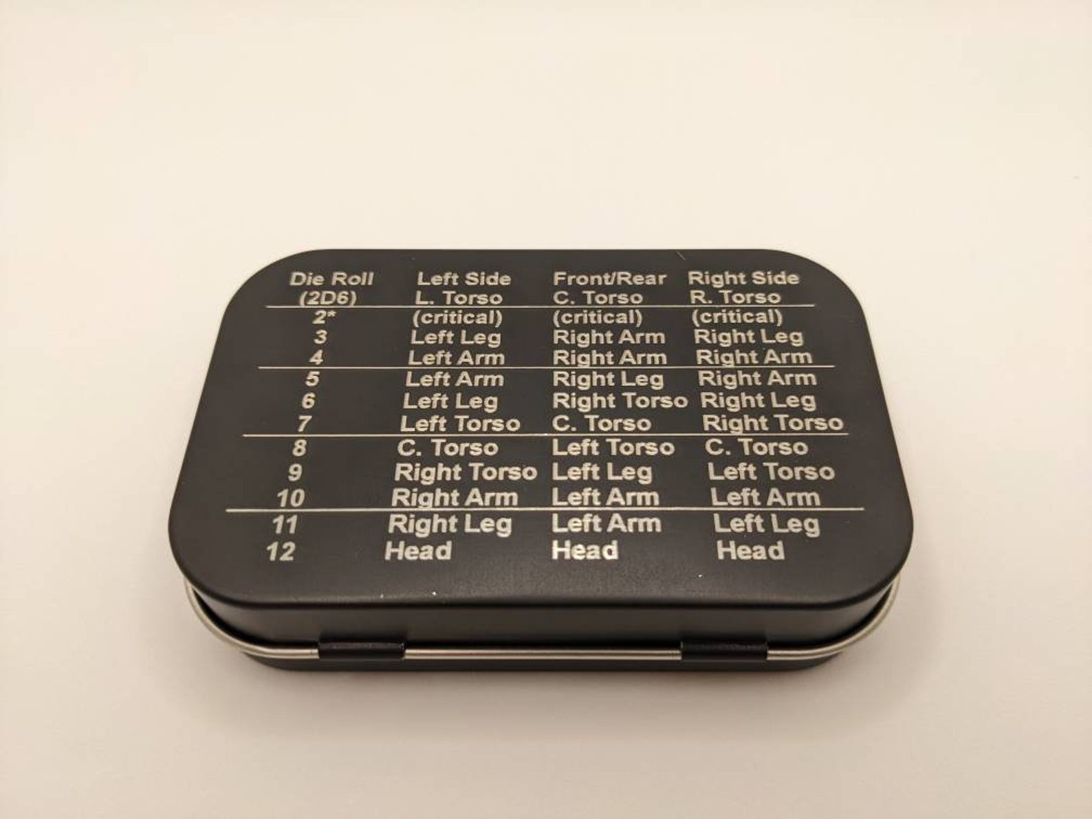 Battletech Movement Dice With Collector Tin ... Track - Etsy Canada