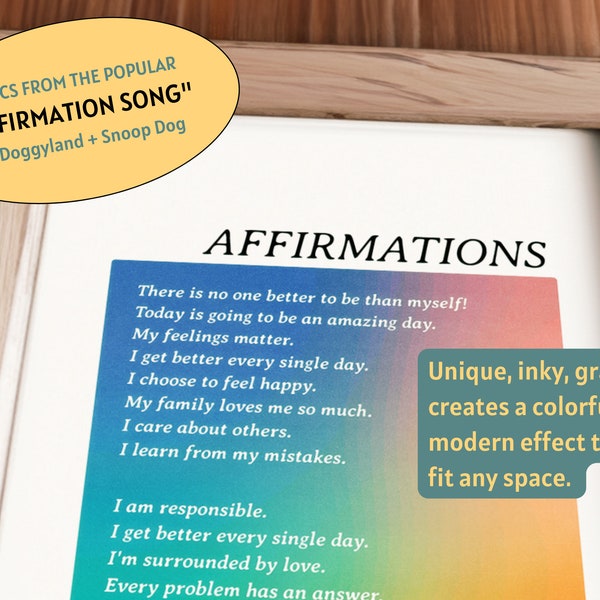 Affirmation Poster for Office - Etsy