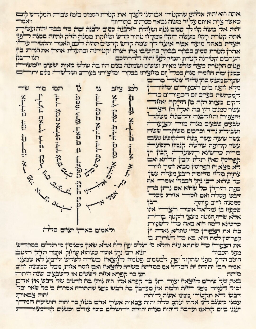 LARGE Pitum Haketoret & Menora Scroll - Hand Scribed in Jerusalem ...