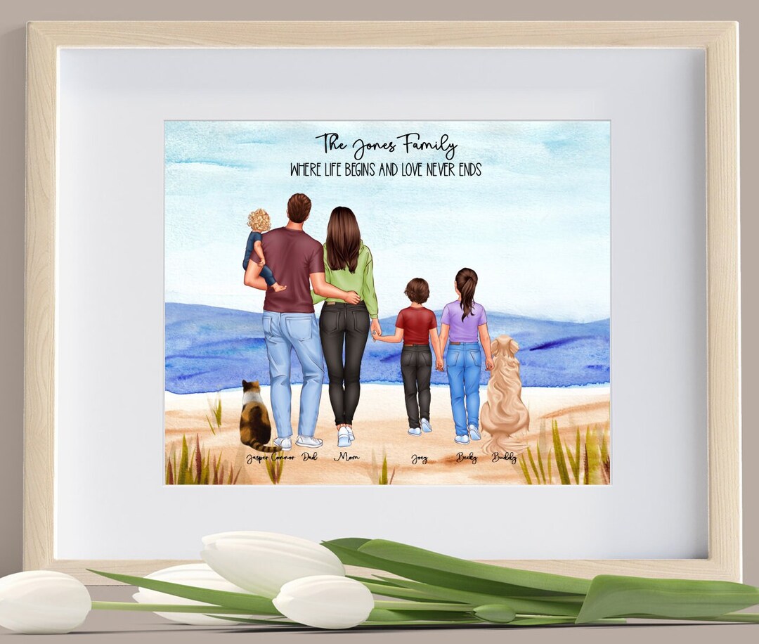 Custom DIGITAL Family Portrait With Names and Pets, Personalized Family ...