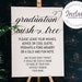 Graduation Wish Tree, Graduation Advice, Graduation Party, Advice for ...