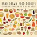 Hand Drawn Food Doodle Clipart, Doodle Food Clipart, Scribble, Sketch ...