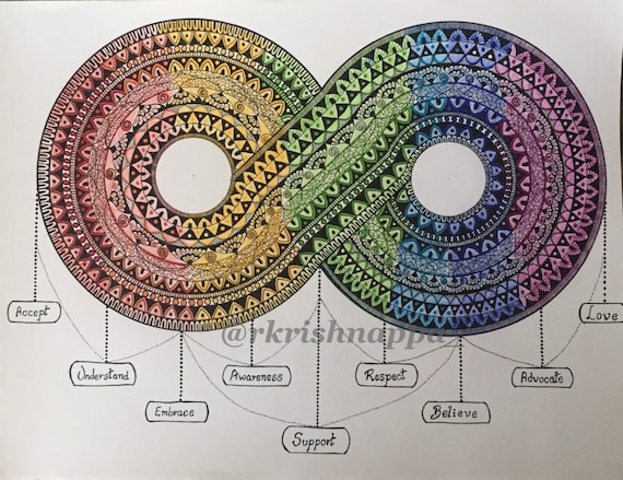 Autistic Symbols Designs