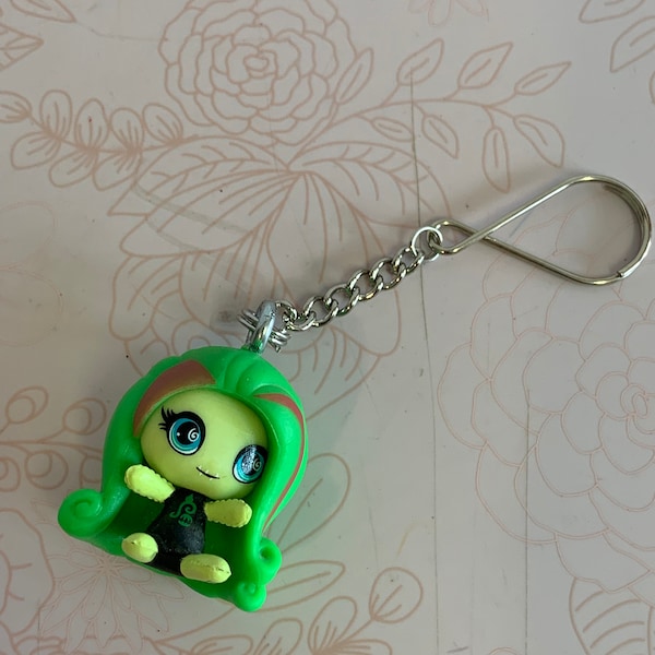 Monster High Hat - Etsy