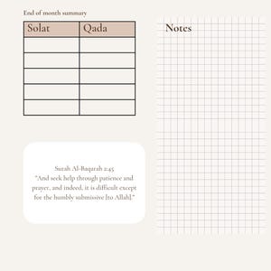 Qada Solat Tracker - Etsy