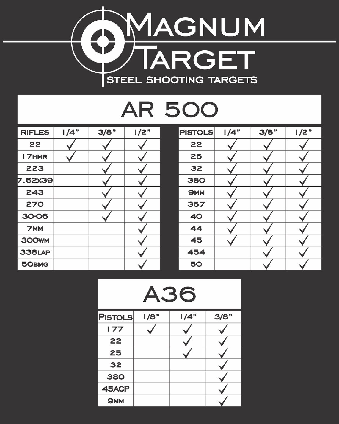 Steel Shooting Targets 8 In. Round Hangers-ar500-nra Action | Etsy