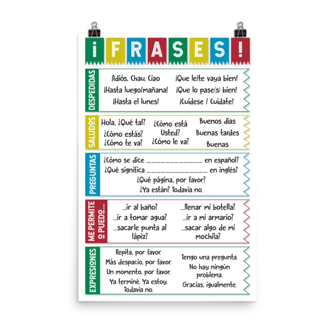 Spanish Language Printable - Basic Phrases for Classroom - 24x36 and ...