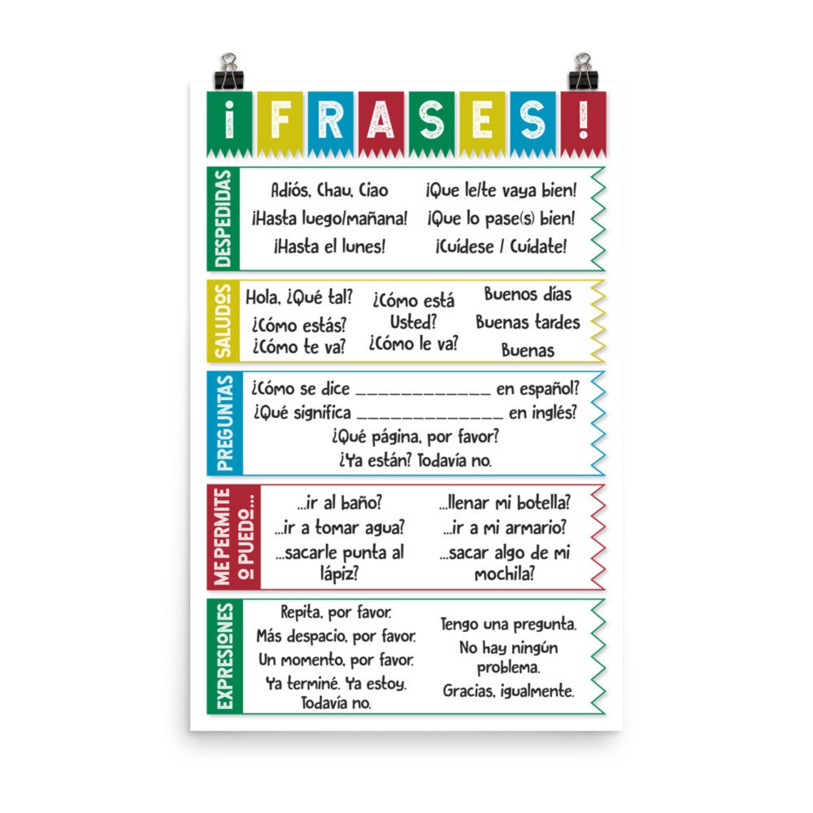 Spanish Language Printable - Basic Phrases for Classroom - 24x36 and ...